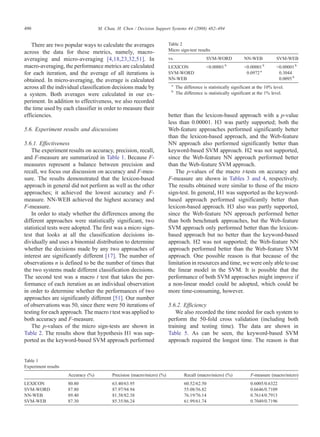 A machine learning approach to web page filtering using ... | PDF