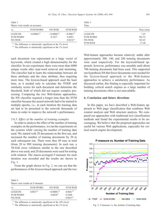 A machine learning approach to web page filtering using ... | PDF