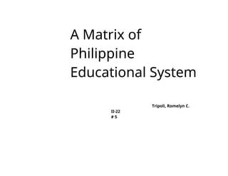 A-Matrix-of-Philippine-Educational-System.doc