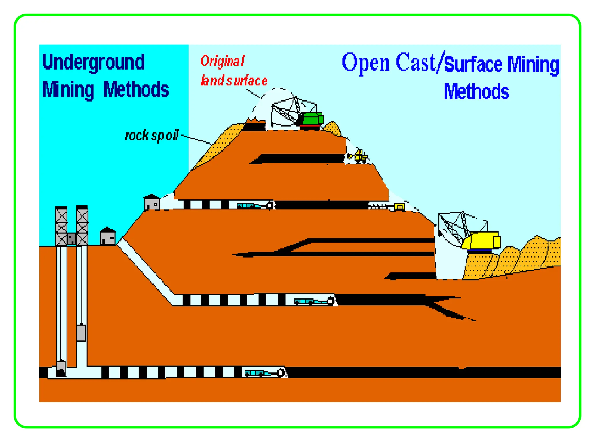 a-Metallurgy and metal extraction mining.ppt