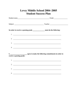 Building a High-Performing Middle School PLC | DOC