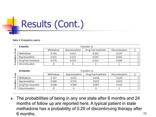A Multi State Markov Model for Analyzing Patterns of Use of Opiod ...