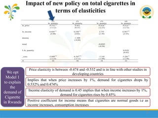 Impact of Cigarette Excise Rate Increases on Tobacco Consumption and ...