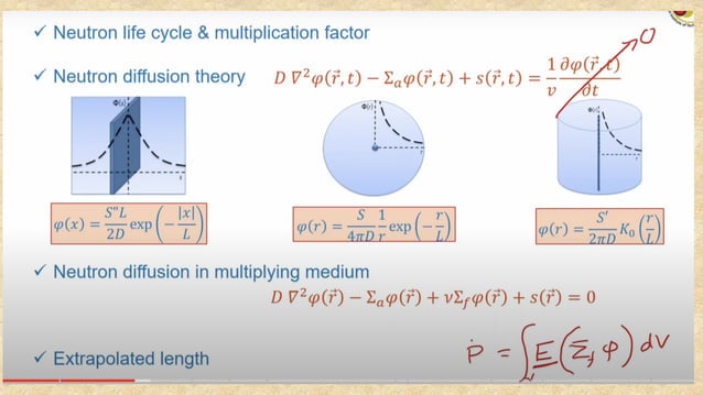 Basics of Neutron Diffusion and Fuel.pptx