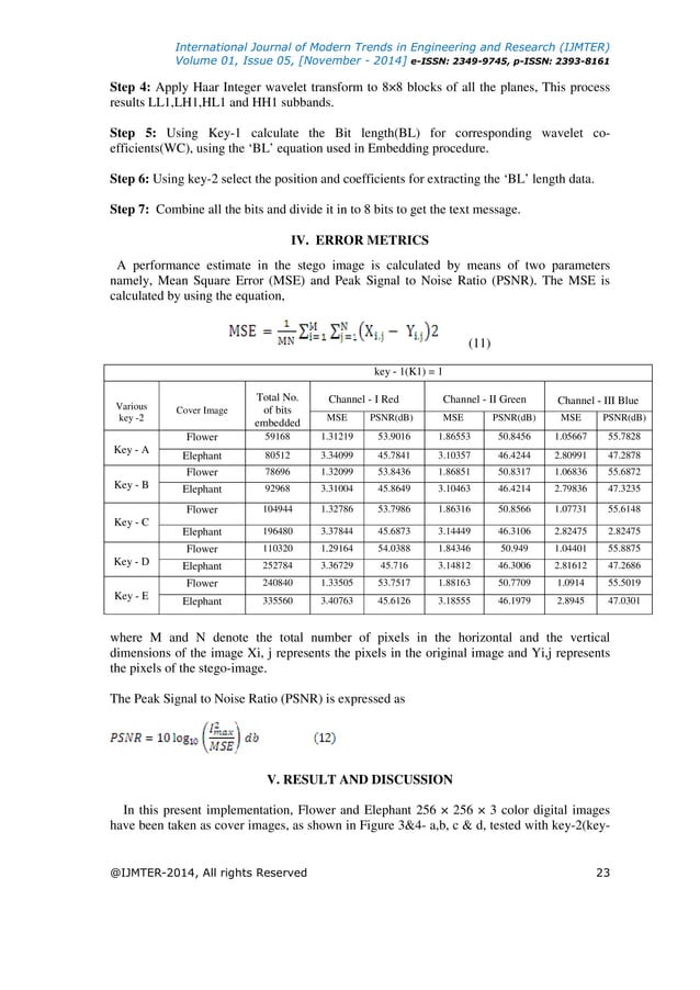 A New Algorithm For Data Hiding Using Opap And Multiple Keys Pdf Internet Computing