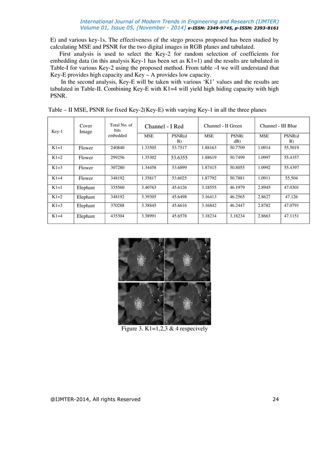 A NEW ALGORITHM FOR DATA HIDING USING OPAP AND MULTIPLE KEYS | PDF