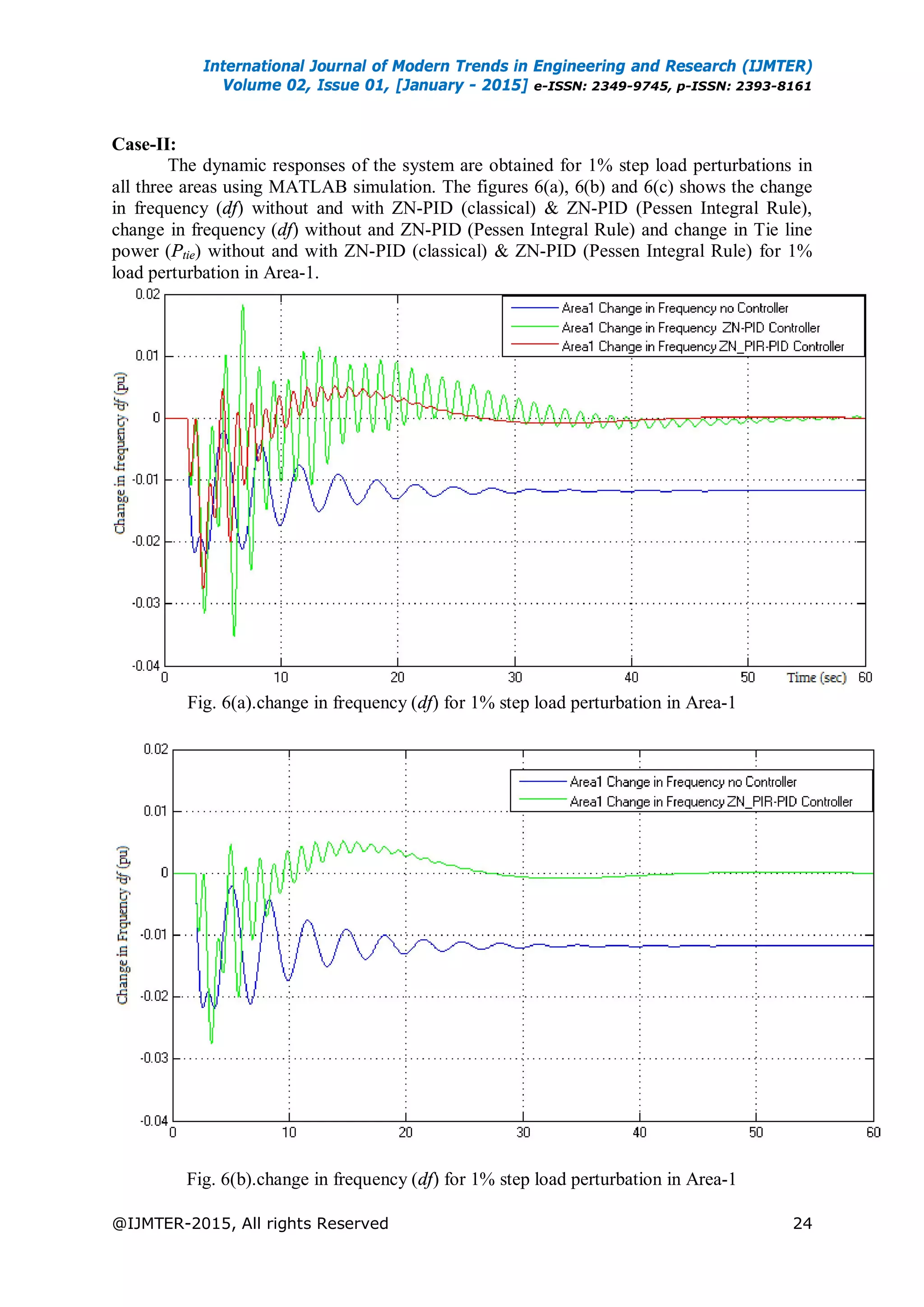 A new approach for Tuning of PID Load Frequency Controller of an Interconnected Power System | PDF