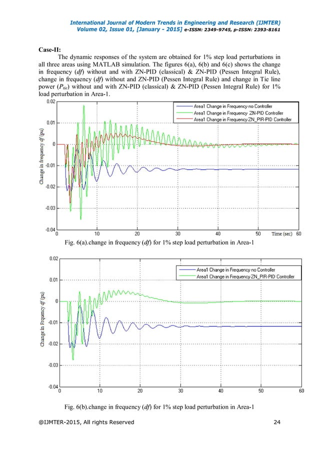 A new approach for Tuning of PID Load Frequency Controller of an Interconnected Power System | PDF