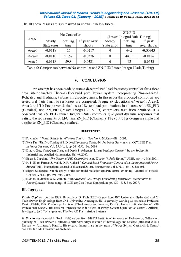A new approach for Tuning of PID Load Frequency Controller of an Interconnected Power System | PDF