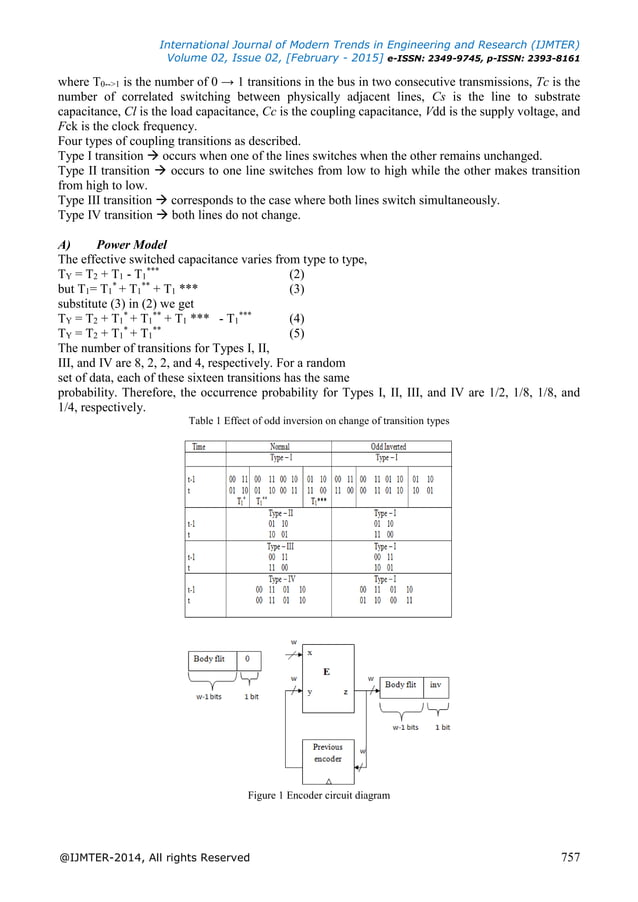A NEW DATA ENCODER AND DECODER SCHEME FOR NETWORK ON CHIP | PDF ...