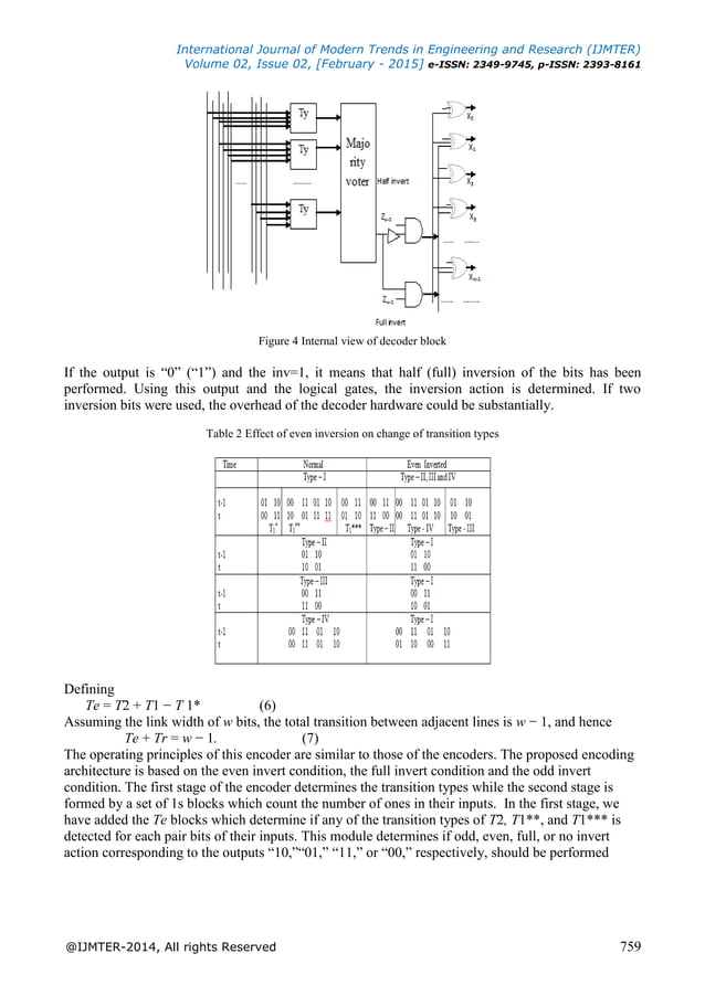 A NEW DATA ENCODER AND DECODER SCHEME FOR NETWORK ON CHIP | PDF ...