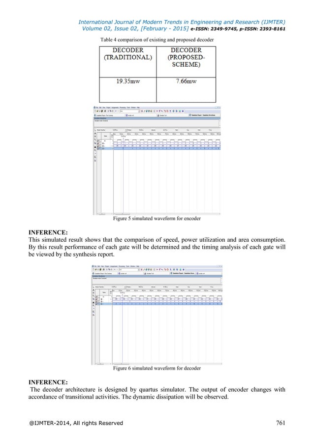 A NEW DATA ENCODER AND DECODER SCHEME FOR NETWORK ON CHIP | PDF ...