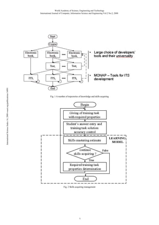 A new-method-of-adaptation-in-integrated-learning-environment | PDF