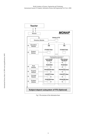 A new-method-of-adaptation-in-integrated-learning-environment | PDF