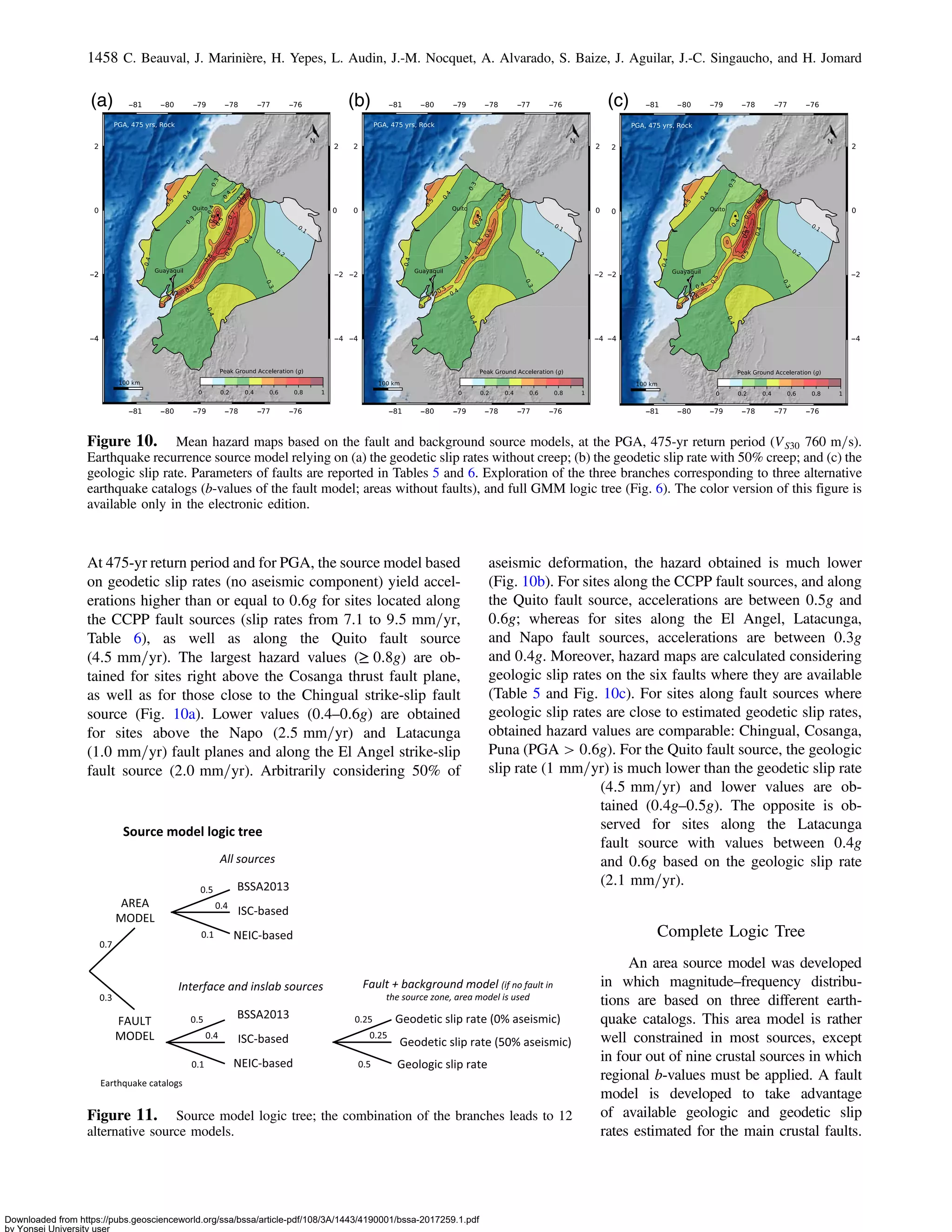 a-new-seismic-hazard-model-for-ecuador-2018 (1).pdf