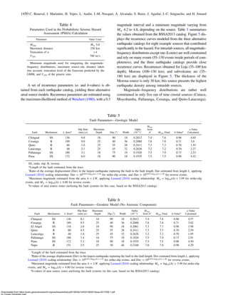 a-new-seismic-hazard-model-for-ecuador-2018 (1).pdf