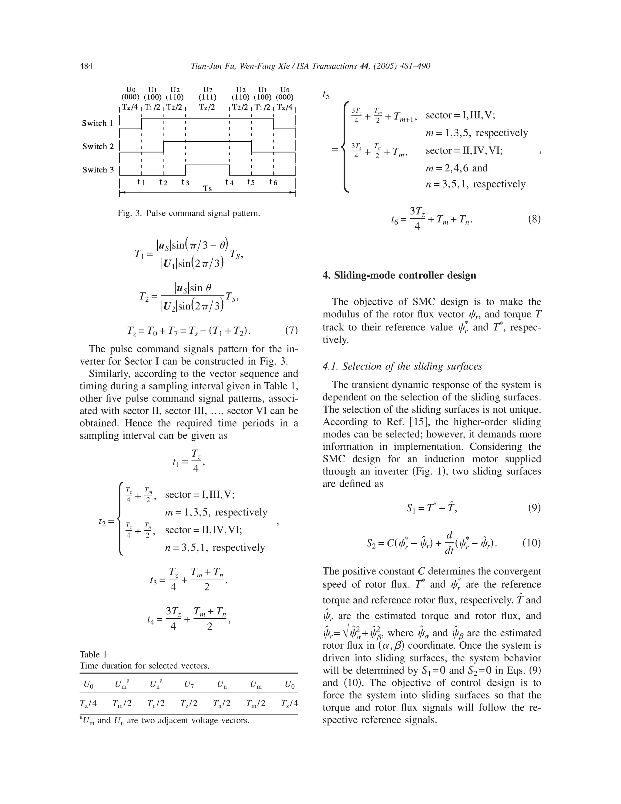 A Novel Sliding Mode Control Of Induction Motor Using Space Vector