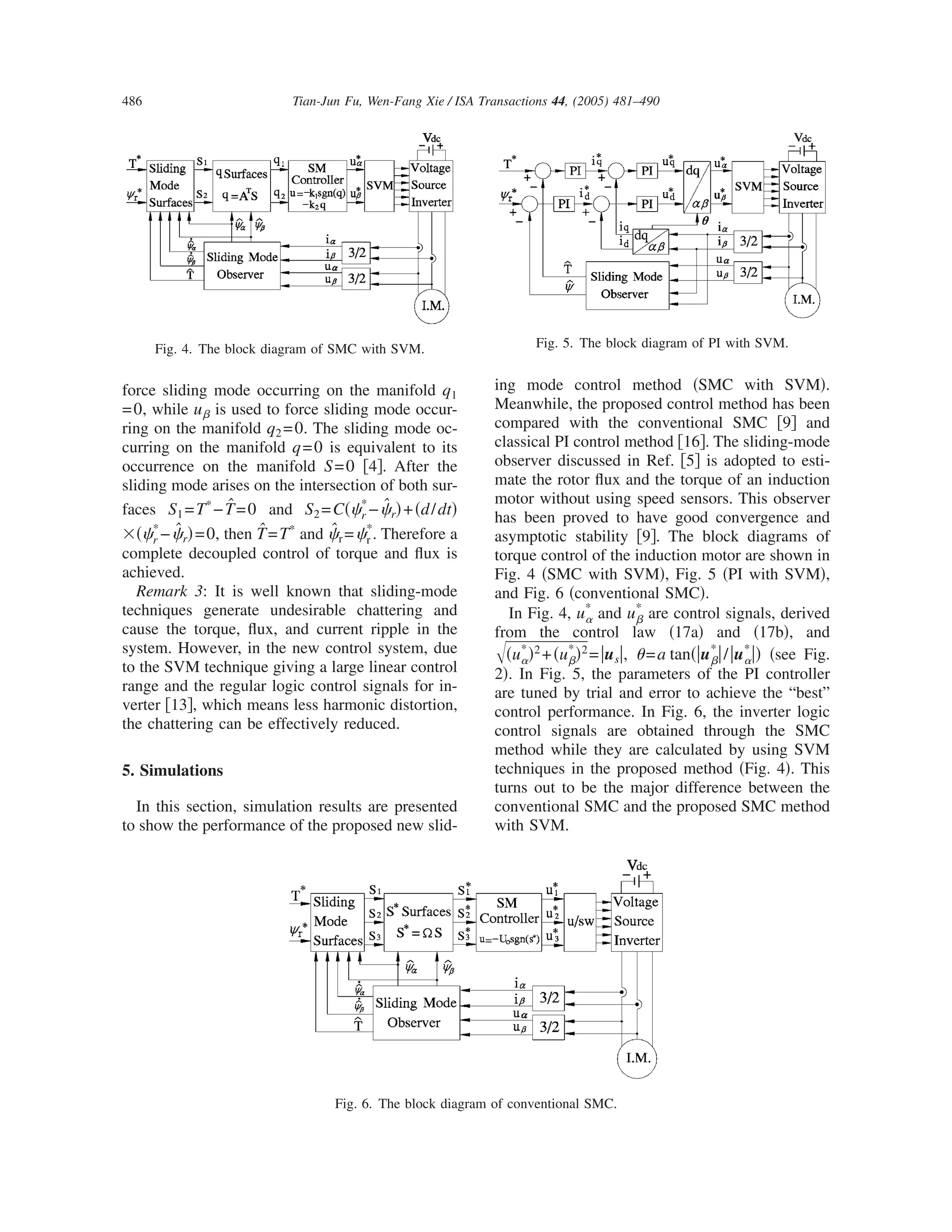 A Novel Sliding Mode Control Of Induction Motor Using Space Vector