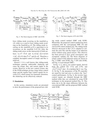 A novel sliding-mode control of induction motor using space vector ...