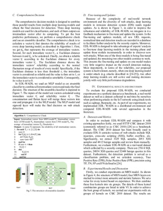 a-novel-web-attack-detection-system-for-internet-of-things-via-ensemble ...