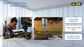 A-OK introduction | PPTX