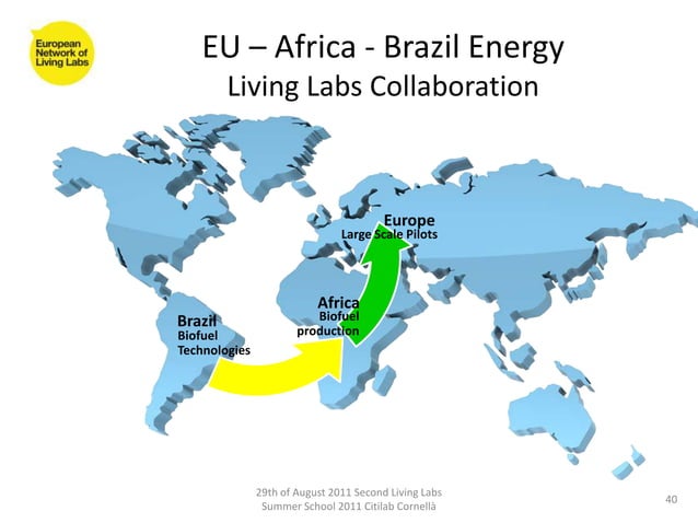 ENoLL General Presentation Alvaro Oliveira | PPT