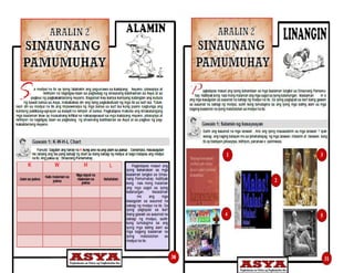 Araling Panlipunan Grade 8 - Second Quarter Module | PDF