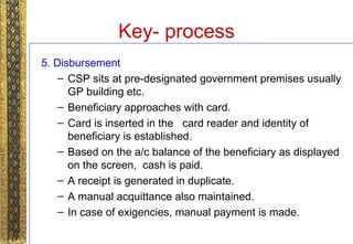 A.p.smart card project april 2012 | PPT