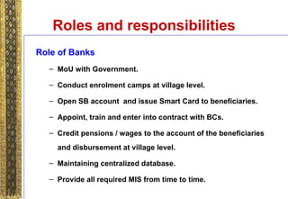 A.p.smart card project april 2012 | PPT