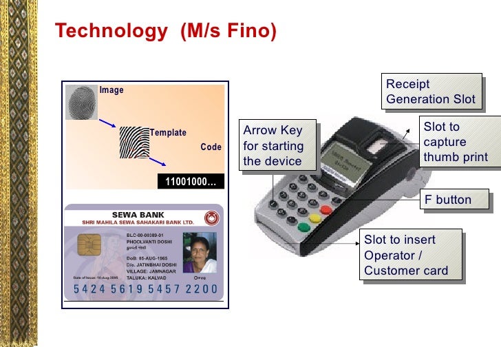 A.p.smart card project april 2012