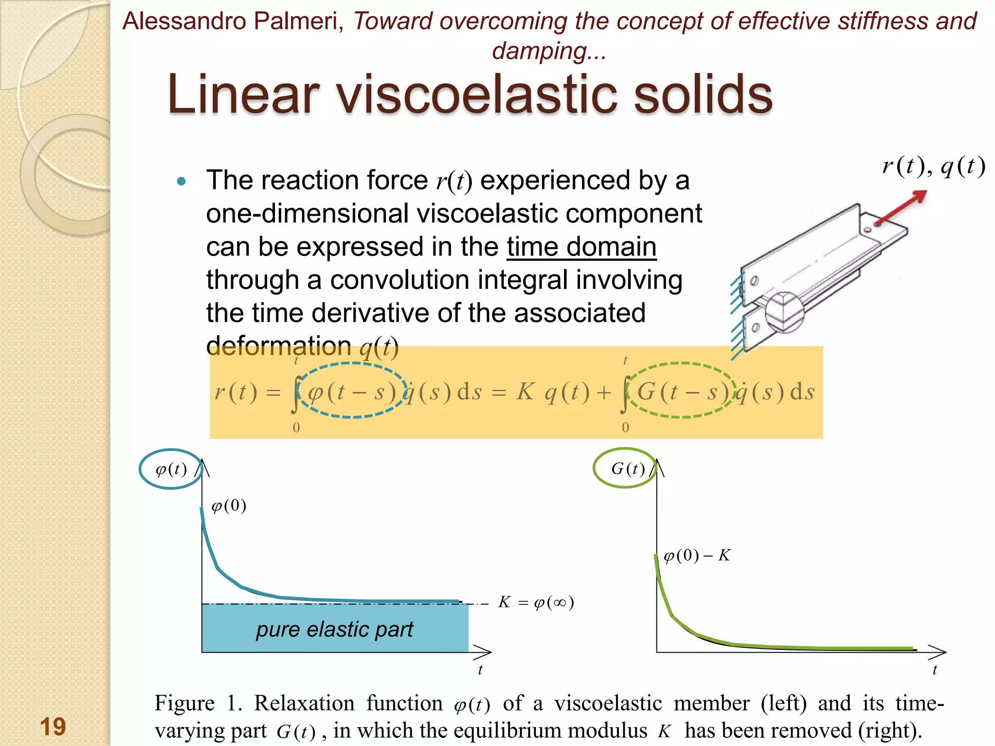 Toward overcoming the concept of effective stiffness and damping in the ...