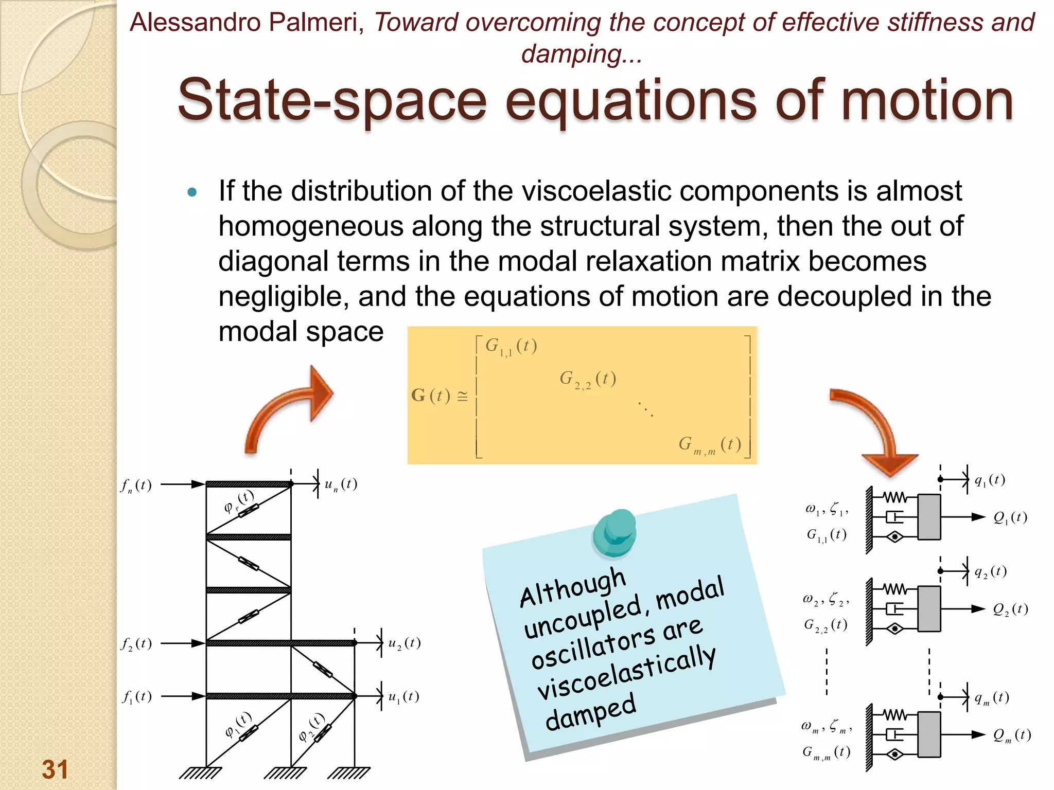 Toward overcoming the concept of effective stiffness and damping in the ...