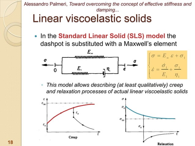 Toward Overcoming The Concept Of Effective Stiffness And Damping In The Dynamic Analysis Of