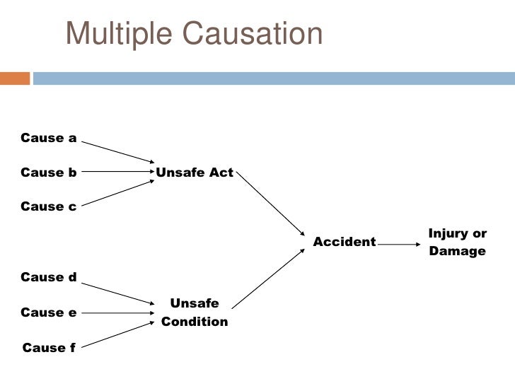 A Part 21 Accident Investigation