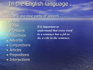 Parts-of-speech | PPT