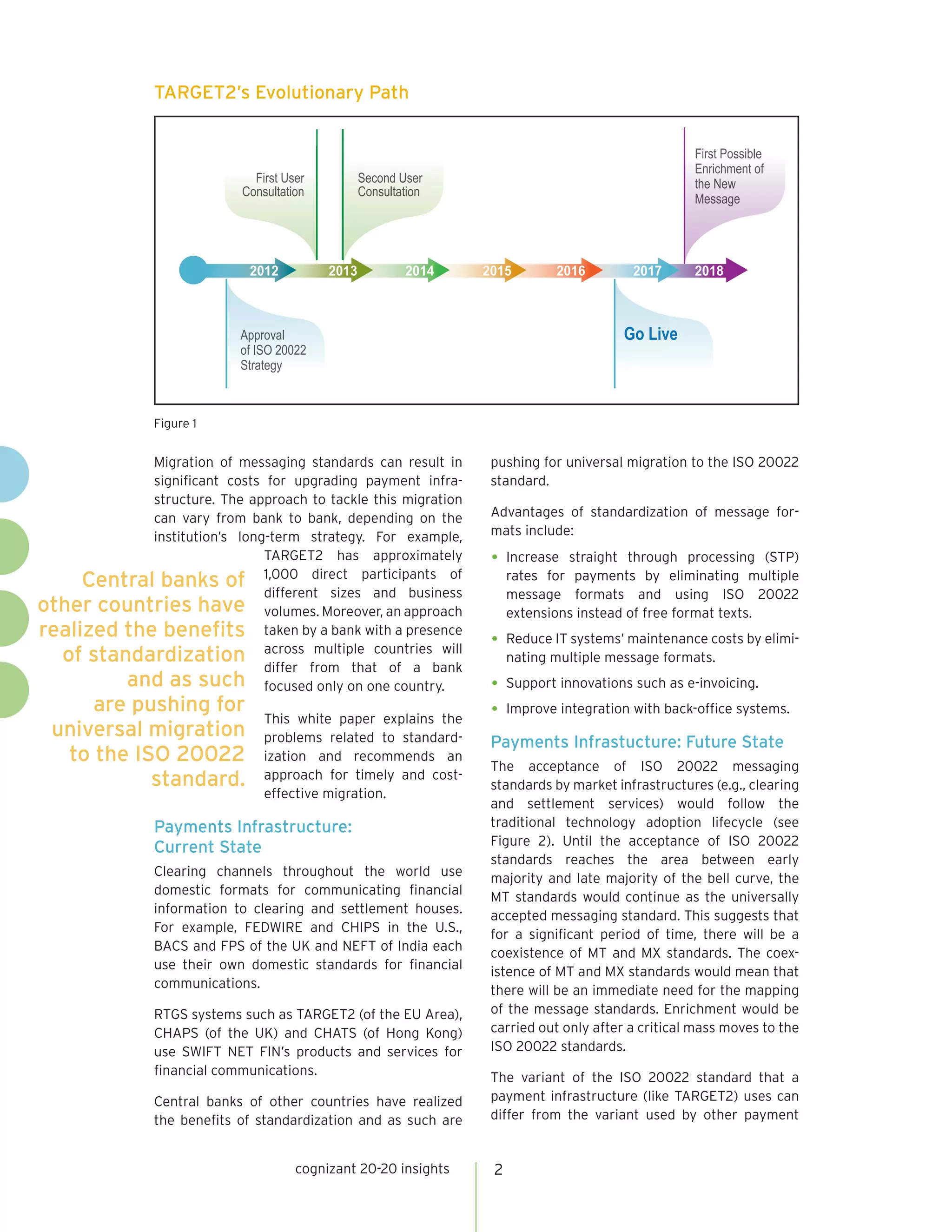A Payments Roadmap for Migrating to ISO 20022 | PDF