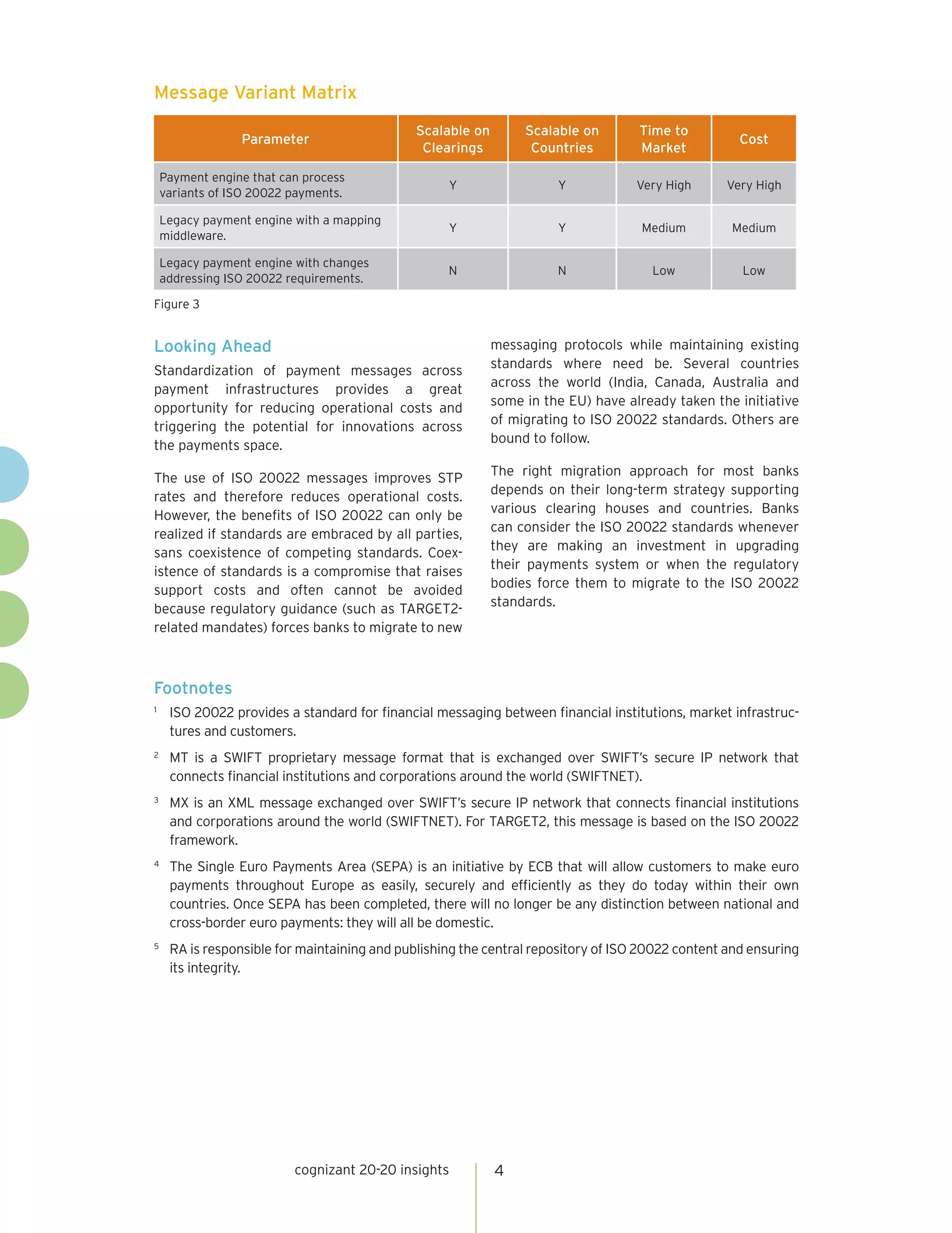 A Payments Roadmap for Migrating to ISO 20022 | PDF
