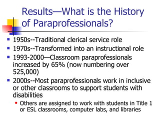 A Peek into What Paraprofessionals Do in Inclusive Classrooms | PPT