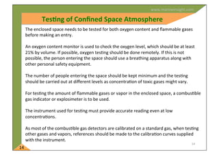 A pocket-guide-to-safe-confined-space | PDF