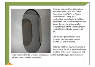 A pocket-guide-to-safe-confined-space | PDF