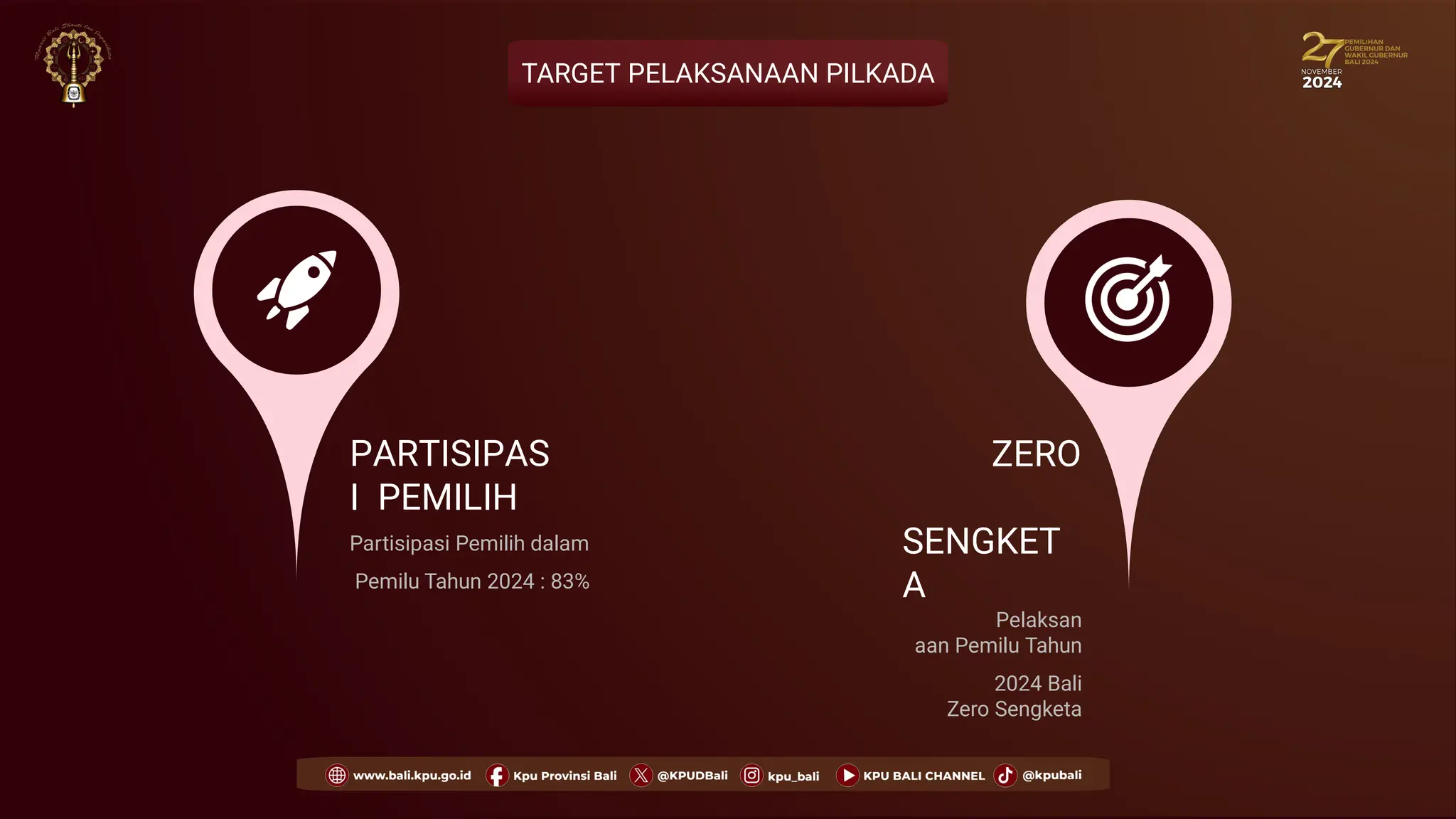 A- PPT PAKEK GENTA BENAR 2000005556.pptx