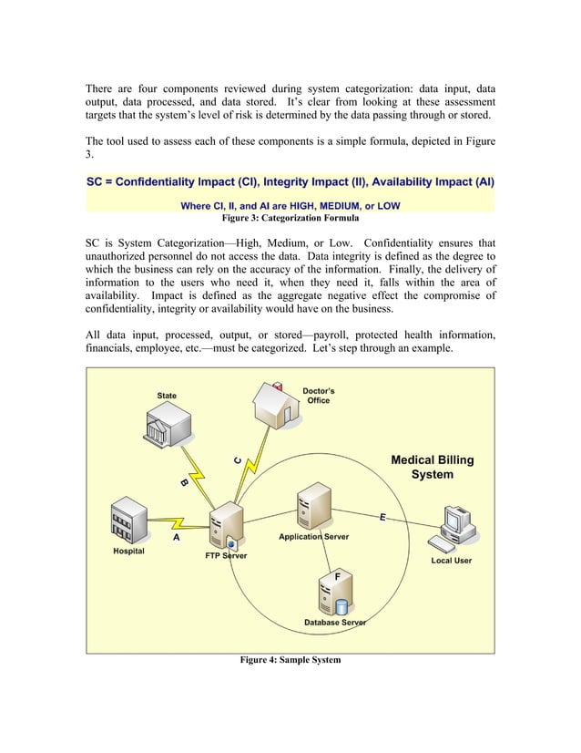A Practical Approach to Managing Information System Risk | PPT