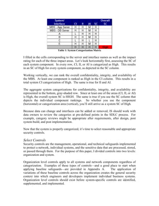 A Practical Approach to Managing Information System Risk | PPT