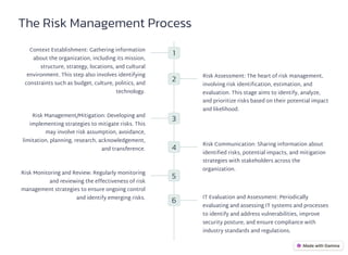 A-Practical-Guide-to-IT-Risk-Management.pdf