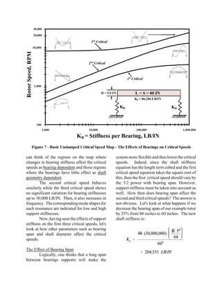 A practical-guide-to-rotor-dynamics | PDF