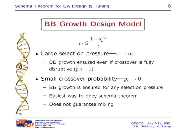 A Practical Schema Theorem for Genetic Algorithm Design and Tuning