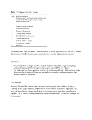 a-pre-capstone-junior-level-structural-and-materials-design-project-for ...