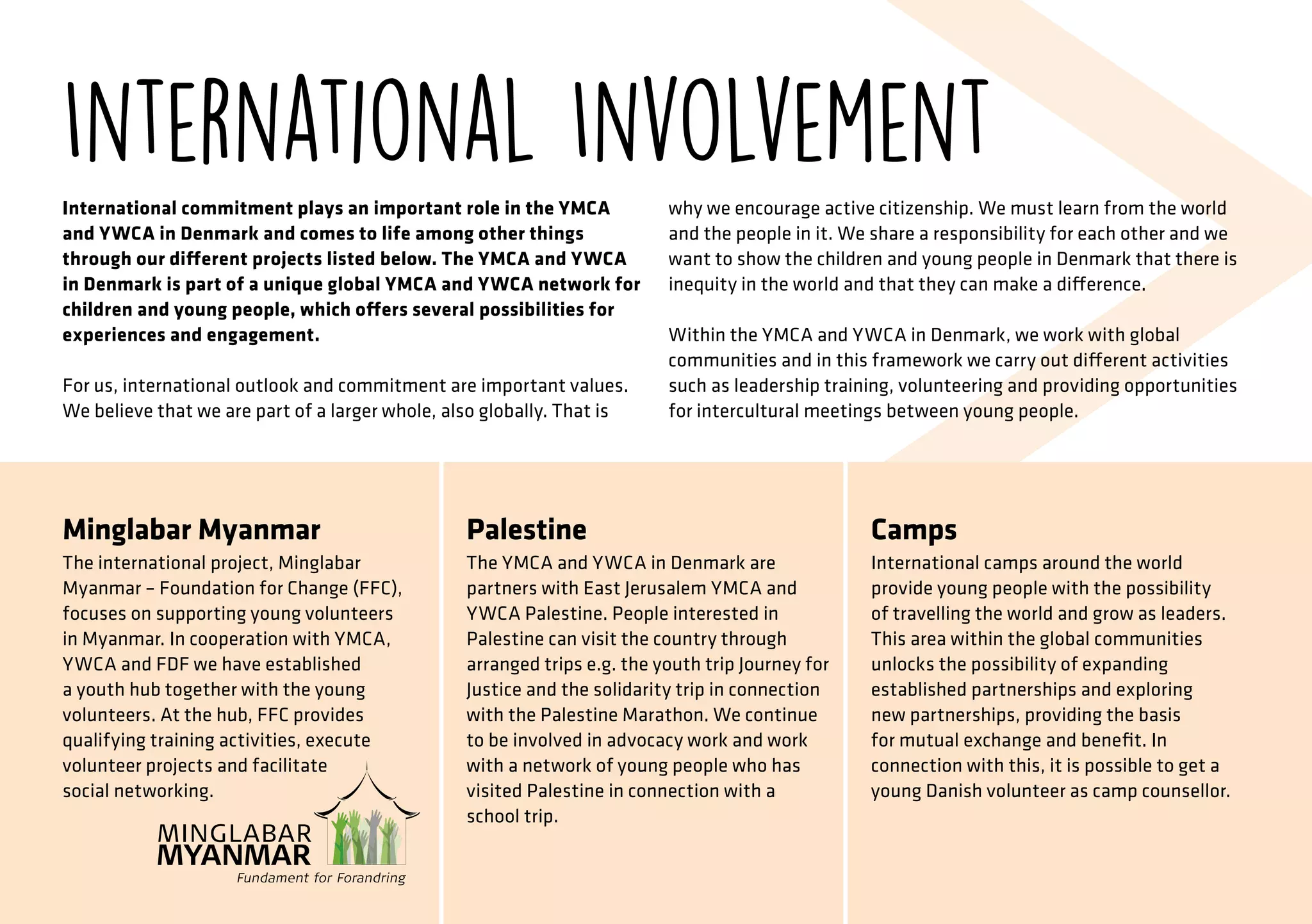 A presentation-of-ymca-and-ywca-in-denmark | PPT