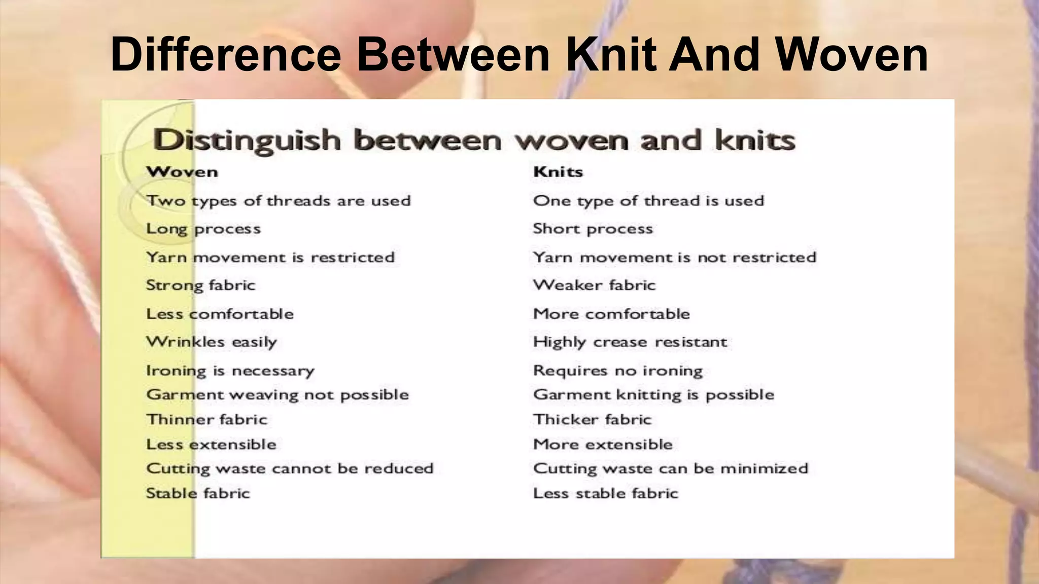 A presentation-on-knitwear-design-1 | PPTX