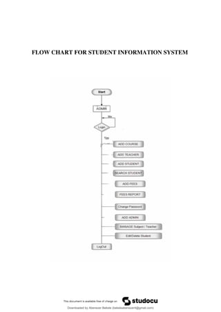 a-project-report-on-college-management-system.pdf